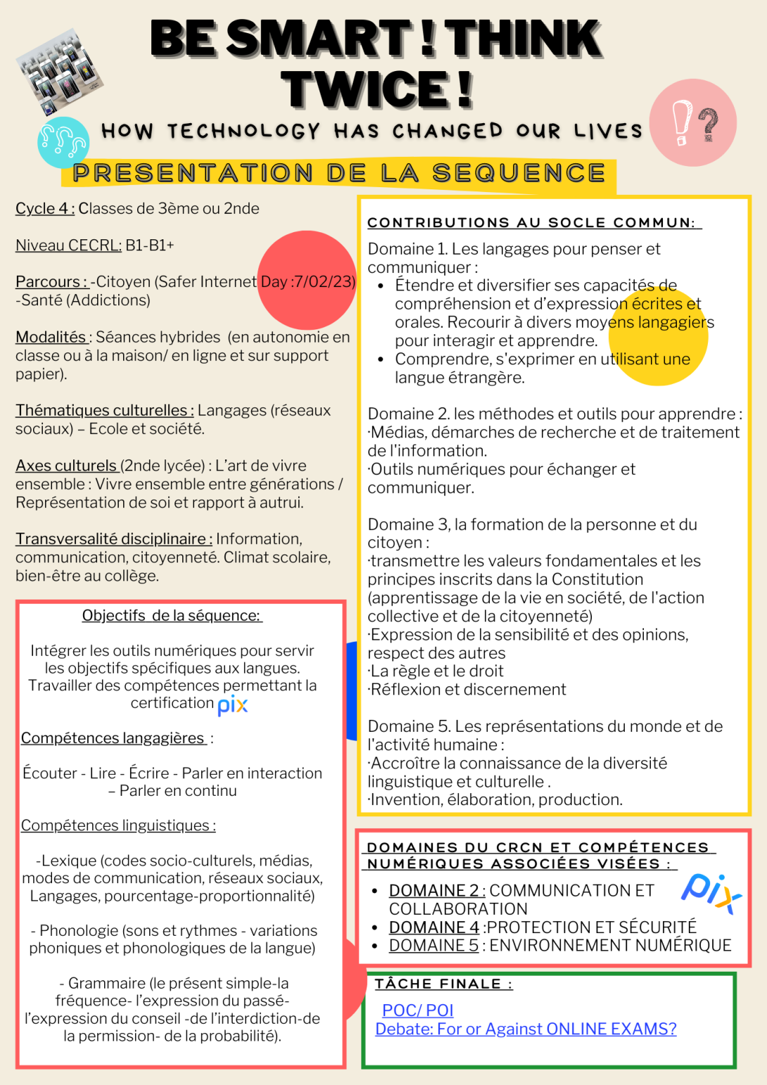 E-HEALTH: BE SMART,THINK TWICE-STAY SAFE! | pedagogie.ac-guadeloupe.fr