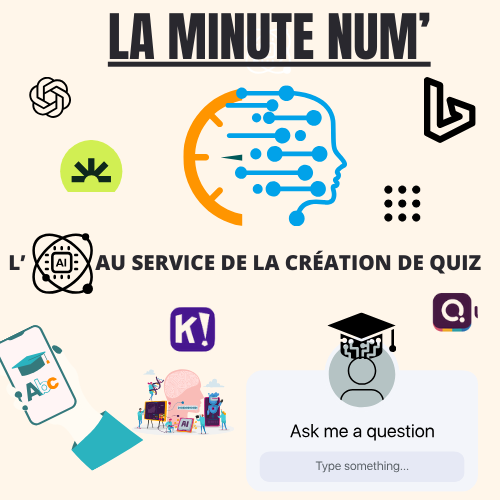 LA MINUTE NUM' : L’INTELLIGENCE ARTIFICIELLE AU SERVICE DE LA TECHNOLOGIE EDUCATIVE | pedagogie ...